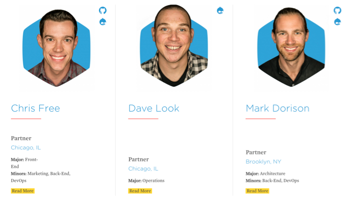 5 Ways to Create and Optimize Staff Pages That Bring in the Business